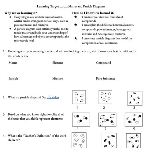 Matter And Particle Diagrams Editable Doc By D Will Science Tpt