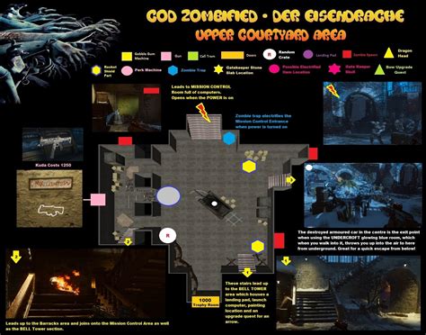 Zombified Call Of Duty Zombie Map Layouts Secrets Easter Eggs And