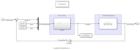 Configure Model To Export As Fmu With Internal Variables Matlab
