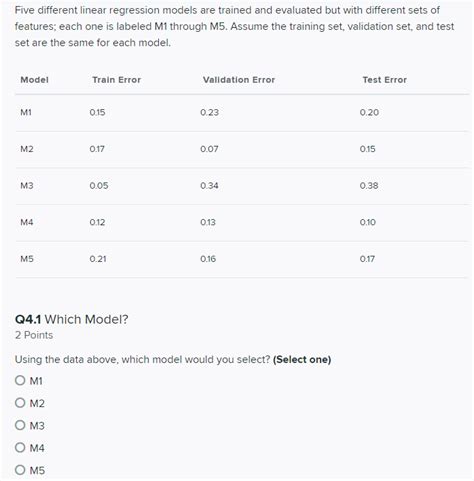 Solved Five Different Linear Regression Models Are Trained