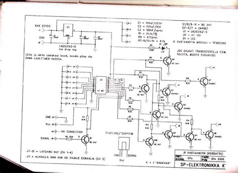Schematic How To Plan Diagram Layout