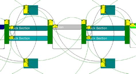main entities in the simulation model download scientific diagram