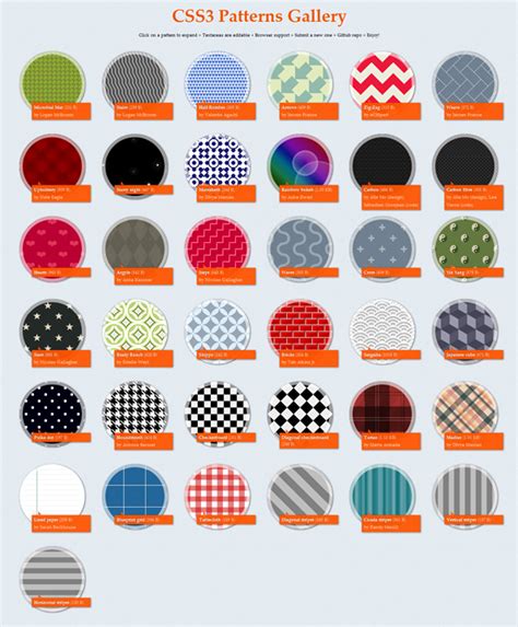 Css3のみで作られたパターンギャラリー「css3 Patterns Gallery」 ｜ Blackflag