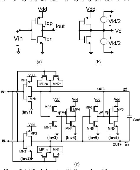Figure 2 From A High Speed Highly Linear Cmos Fully Differential Track And Hold Circuit