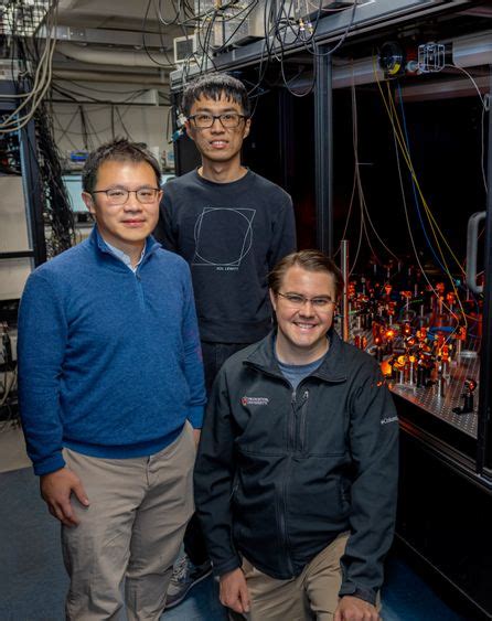 Quantumphysics Quantumscience Quantumtechnology Quantumcomputing World Of Quantum