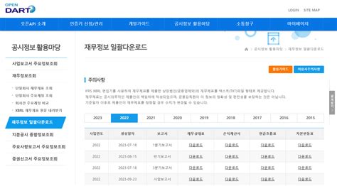 사례5 01 전자공시dartfssorkr 데이터 가져오기 클릭클릭 사례로 배우는 Ms Power Bi