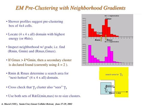 ppt simulation and algorithms update development of simulation tools calorimetry e flow
