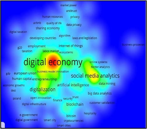 C Keywords Density Visualization Download Scientific Diagram