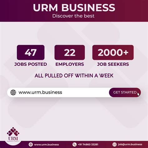 Jaydev Jana Posted On Linkedin