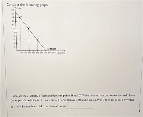 Solved Consider The Following Graph Calculate The Elasticity Chegg