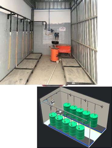 Oil Management System OMS