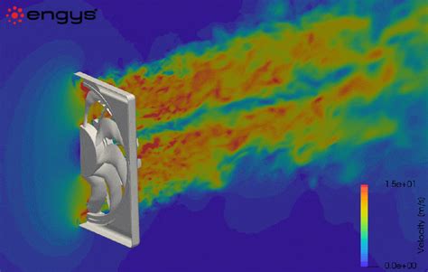 Assessing Aeroacoustics Of Fan Noise In Cfd Automotive Testing Technology International
