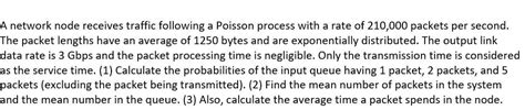 Solved Network Node Receives Traffic Following A Poisson