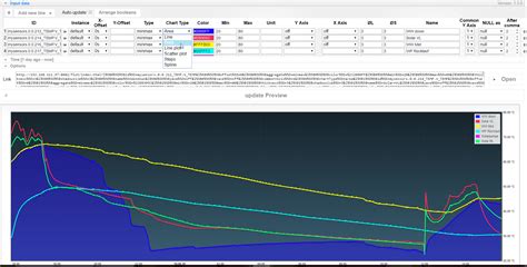 Iobroker Home Automationnode All In One For Noobs Lets