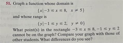 Solved 51 Graph A Function Whose Domain Is X 3 ≤ X ≤ 8 X