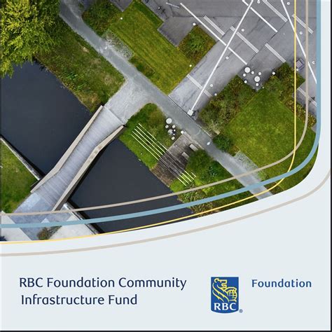 The Community Infrastructure Fund Is Finally Here Sarah Agha