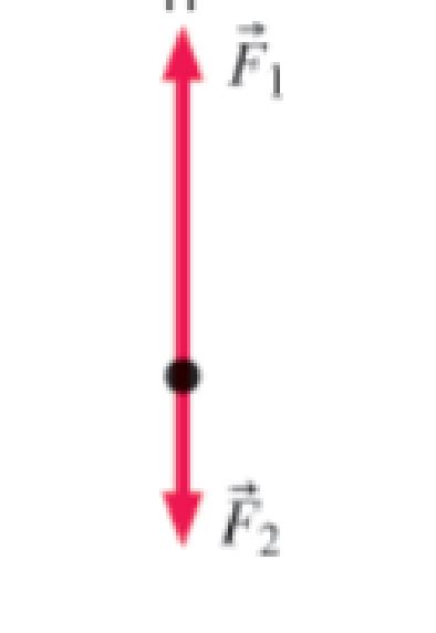 problems 4 through 6 show two forces acting on an object at rest