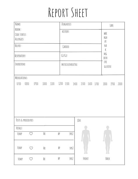 Nursing Report Sheet Template Day Shift Night Shift Med Surg Digital Product Etsy Canada