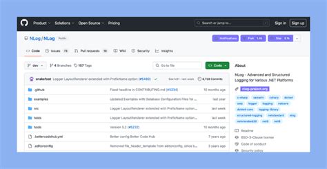 Most Popular C Projects On GitHub By Forks Hire A Dot Net Developer