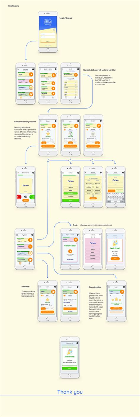 Ux Ui Design Flashcard App Ella On Behance