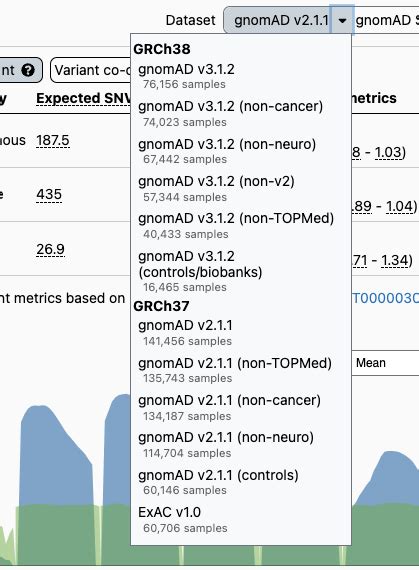 Genome Build Added To Dropdown Menus Gnomad Browser