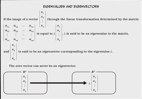 Principal Component Analysis Daves Wiki