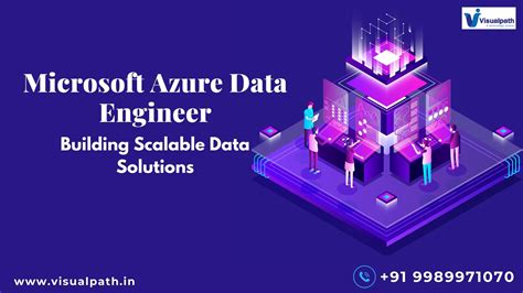 Azure Sql Data Warehouse A Comprehensive Guide Best Software