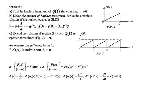 Solved Problem 4 G T A Find The Laplace Transform Of G T