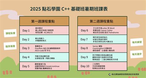 點石學園 Stone Campus Q 程式設計不是工程師或科學家的事嗎 為什麼我要學程式設計 要養成一個能夠設計開發複雜電腦