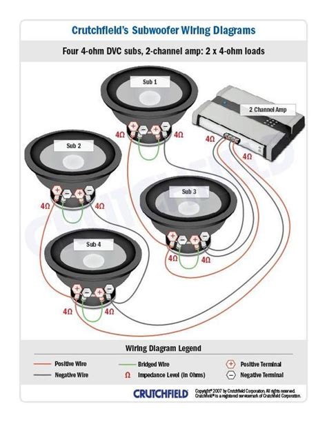 Subwoofer Wiring Diagrams — How To Hook Up Your Subs Subwoofer Wiring