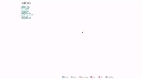 Pascal Bornet On Linkedin Visualization Color Dot