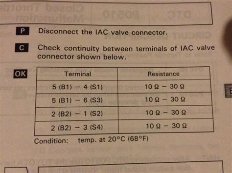 Idle Air Control IAC Testing IH8MUD Com Forum Toyota Lexus Off Road Community Discussions