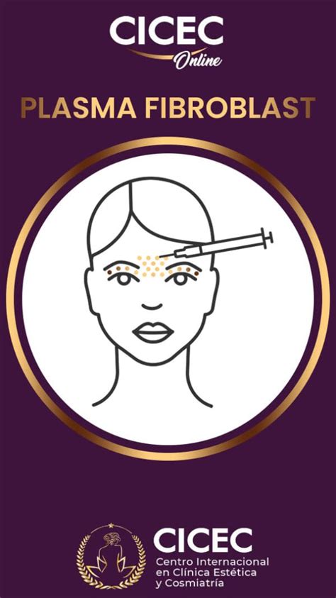 Plasma Fibroblast Escuela Cicec