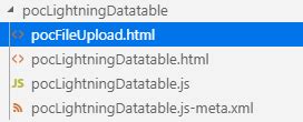 Javascript How To Use Custom LWC Lightning Component In Lightning Datatable Salesforce Stack