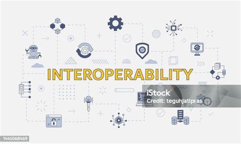 중앙에 큰 단어 또는 텍스트가 있는 아이콘 집합이 있는 상호 운용성 개념 상호운용성에 대한 스톡 벡터 아트 및 기타 이미지 상호운용성 인공지능 인터넷 Istock