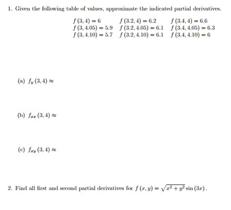 Solved 1 Given The Following Table Of Values Approximate