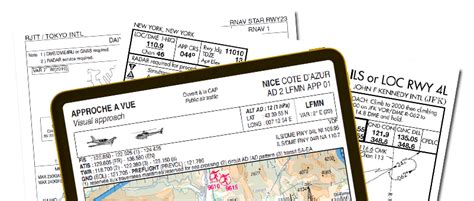 Simplates Ifr Approach Plates