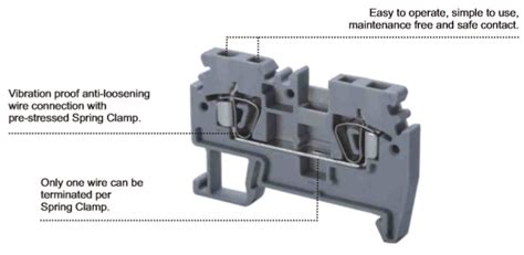 Screwless Spring Clamp Terminal Blocks At Best Price In Pune