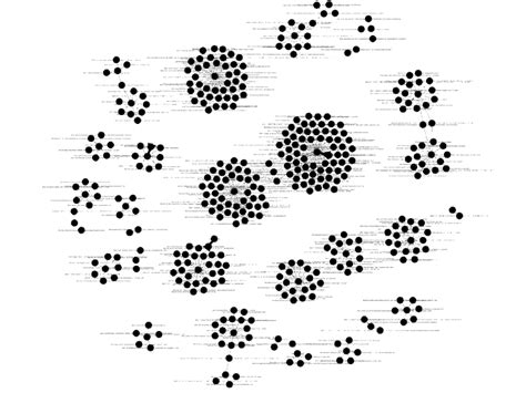 Interaction Network Structure Download Scientific Diagram