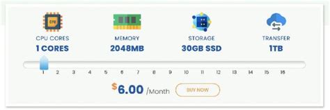 6 Cheap Vps Cheapest Windows And Linux Vps Hosting 2024