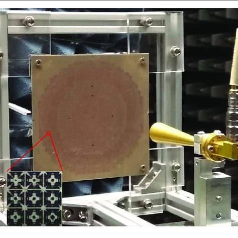 antenna prototype based on the proposed double layer complementary
