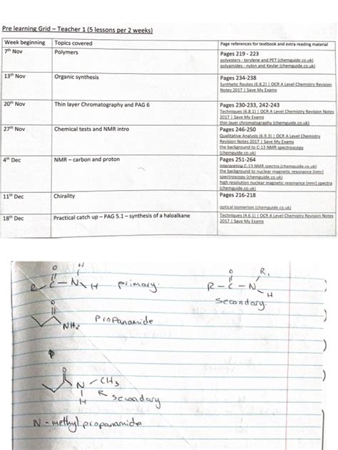 Chem Term 2 Pdf Polymers Physical Sciences