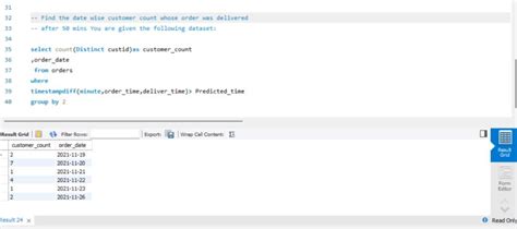 Hanshash Bhandari On Linkedin Sql Practice 2100 This Question Asked By Swiggy Technical