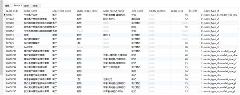 Mysql 将多行某个字段用 ，”拼接成功一个字段的需求mysql 多行一个字段拼多一个字段 Csdn博客