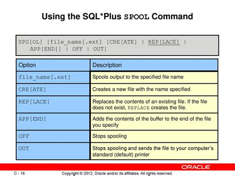 Using Sqlplus Ppt Download