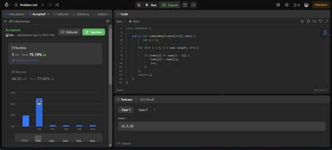 Deepanshu Dahiya On Linkedin 100daysofleetcode Java Dsa
