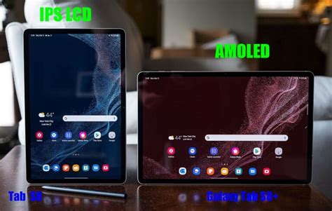 Ips Vs Oled Display Comparison Whats The Difference