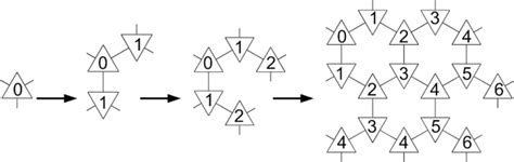 Some Illustrations Of Dijkstra Distance Download Scientific Diagram