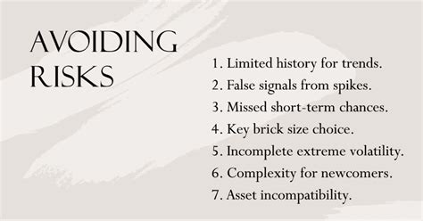 Crypto Mastery 7 Dynamic Renko Strategies For Price Precision