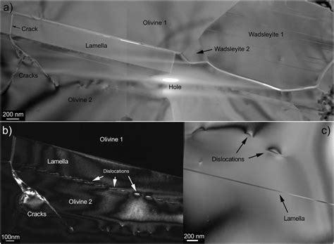 conventional diffraction contrast transmission electron microscopy